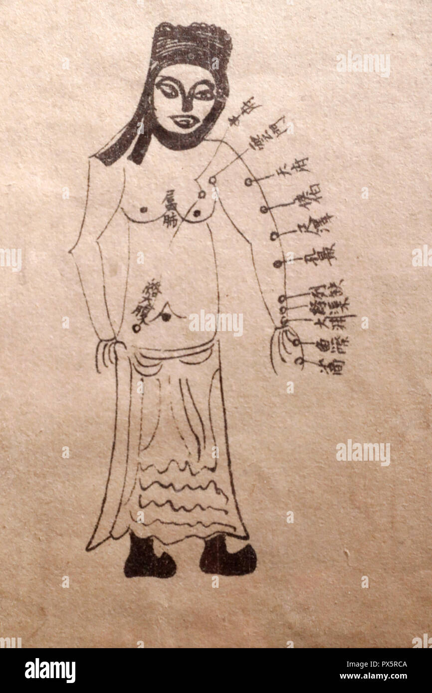 Acupuncture drawing hi-res stock photography and images - Alamy