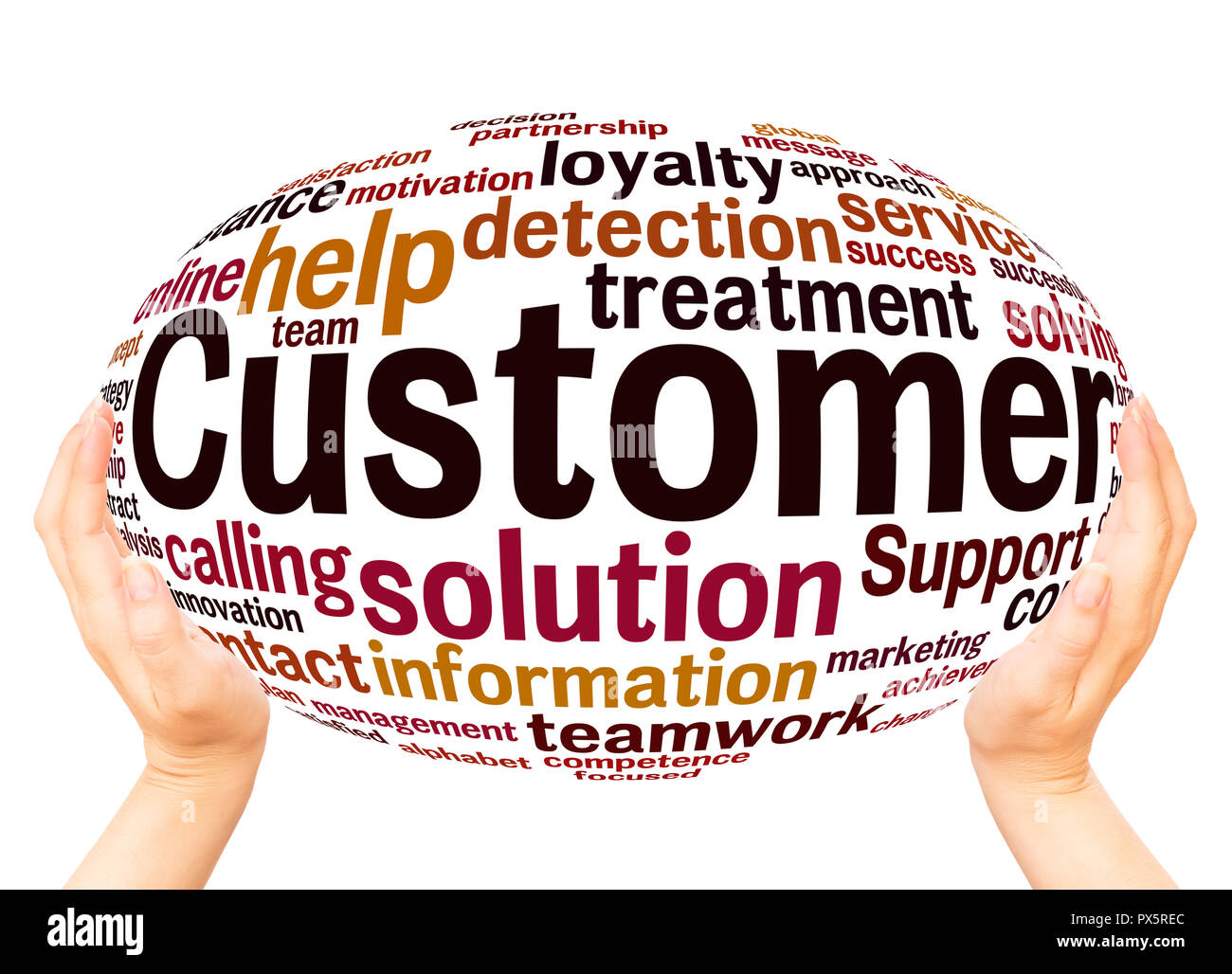 Customer word cloud hand sphere concept on white background Stock Photo ...