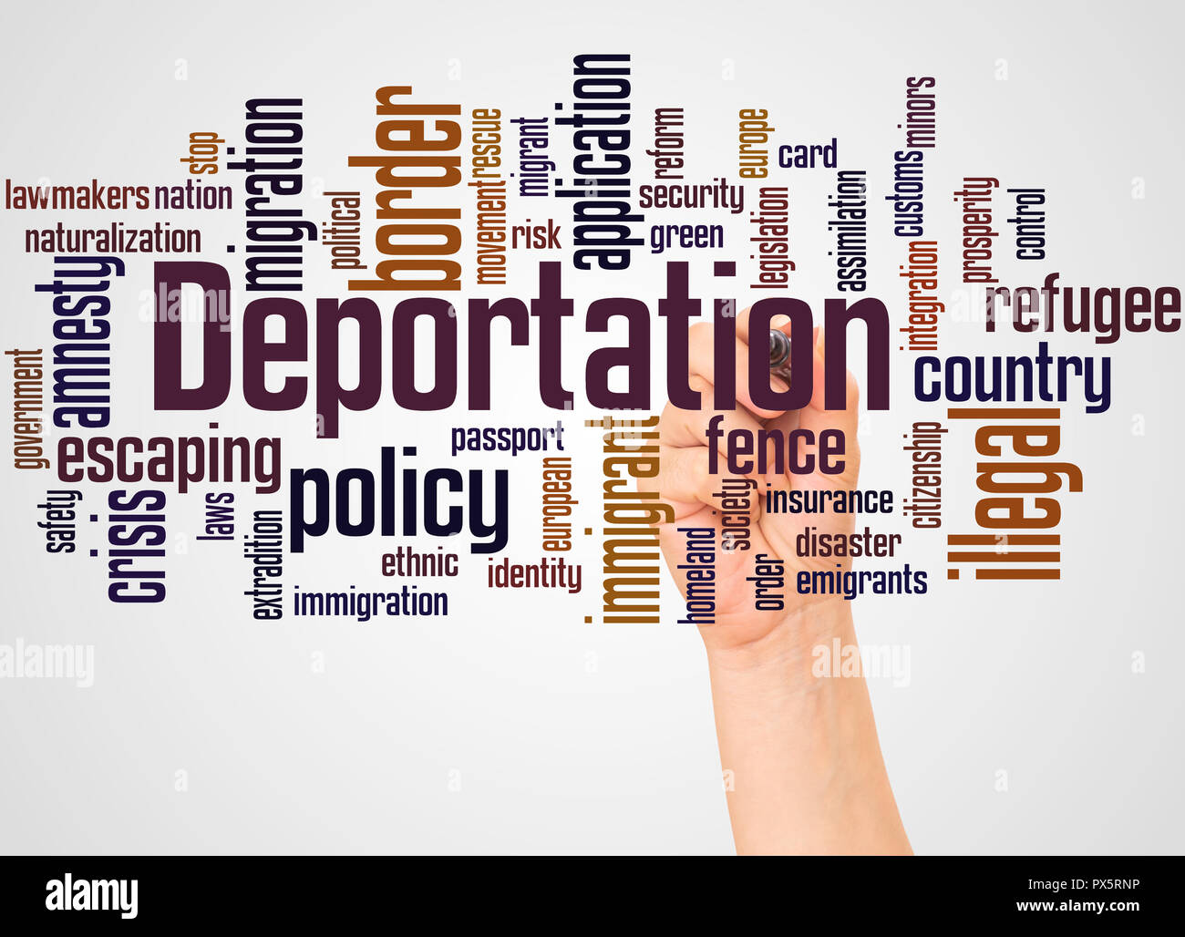 Deportation word cloud and hand with marker concept on white background ...