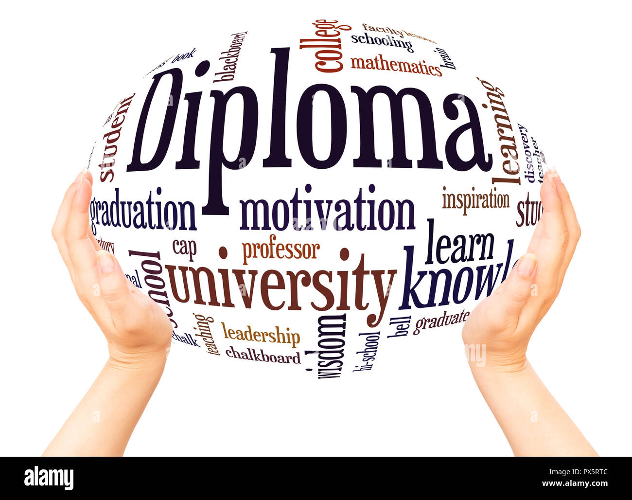 Diploma word cloud hand sphere concept on white background Stock Photo ...