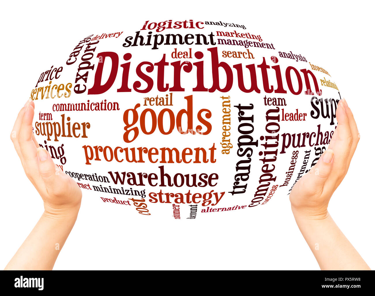 Distribution word cloud hand sphere concept on white background Stock ...