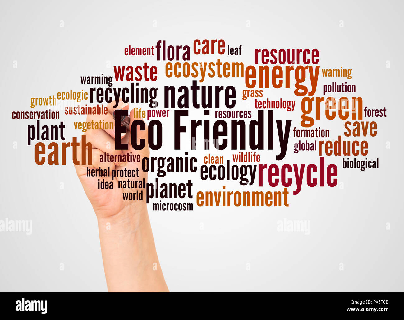 Eco Friendly word cloud and hand with marker concept on white ...