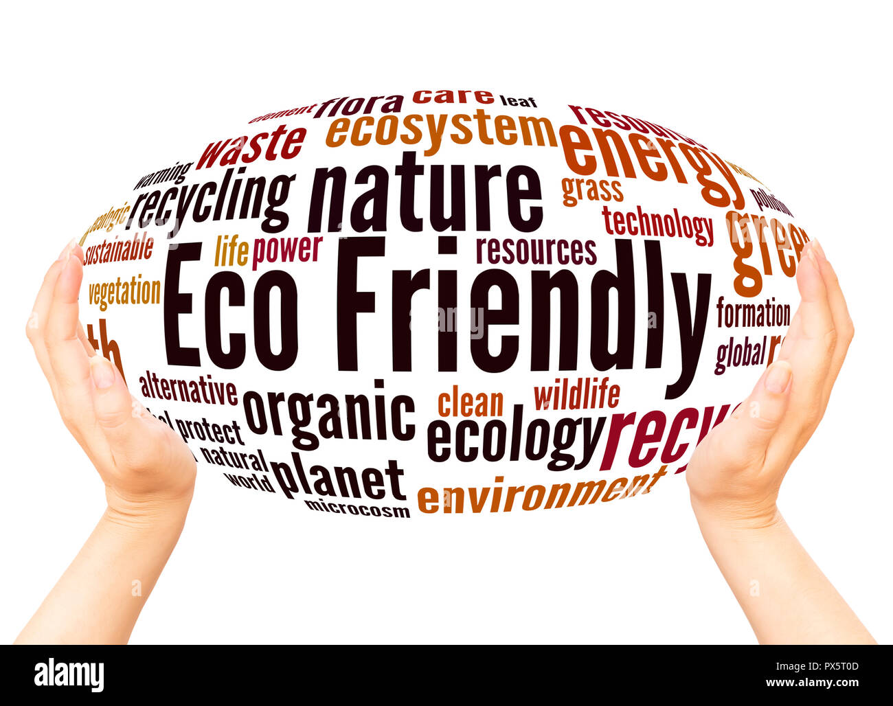 Eco Friendly word cloud hand sphere concept on white background Stock ...