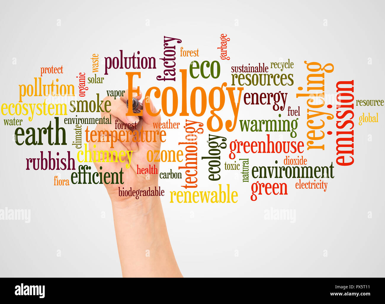 Ecology word cloud and hand with marker concept on white background ...