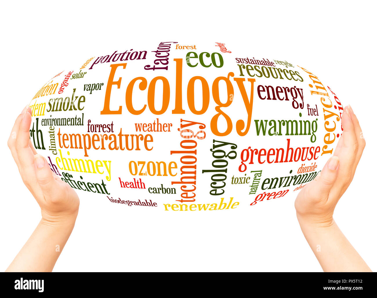 Ecology word cloud hand sphere concept on white background Stock Photo ...