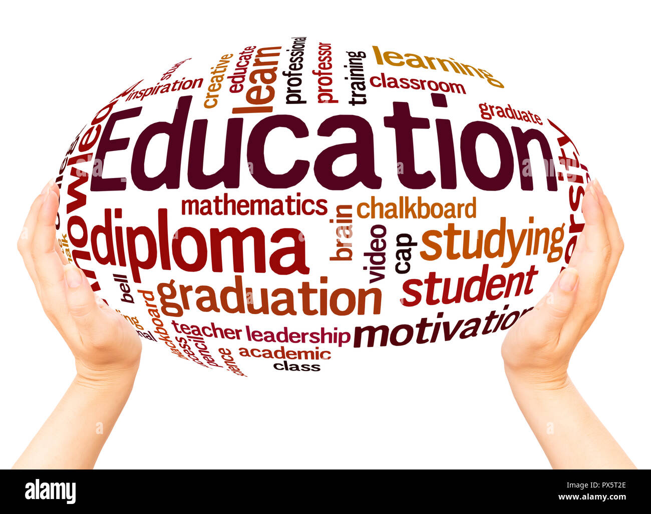 Education word cloud hand sphere concept on white background Stock ...