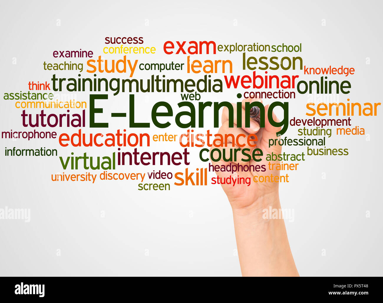E-Learning word cloud and hand with marker concept on white background ...