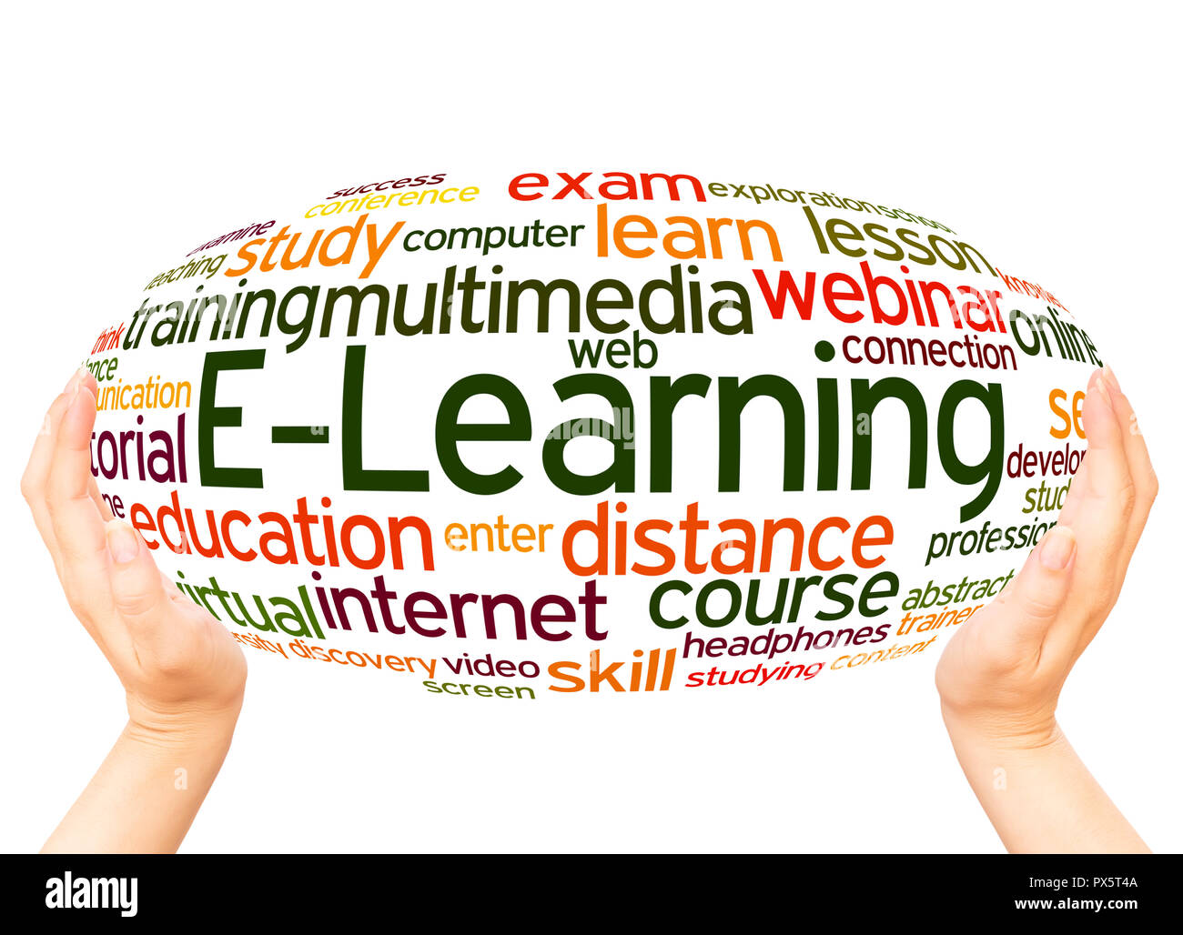 E-Learning word cloud hand sphere concept on white background Stock ...