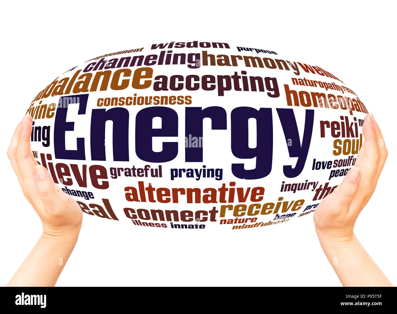 Energy word cloud hand sphere concept on white background Stock Photo ...