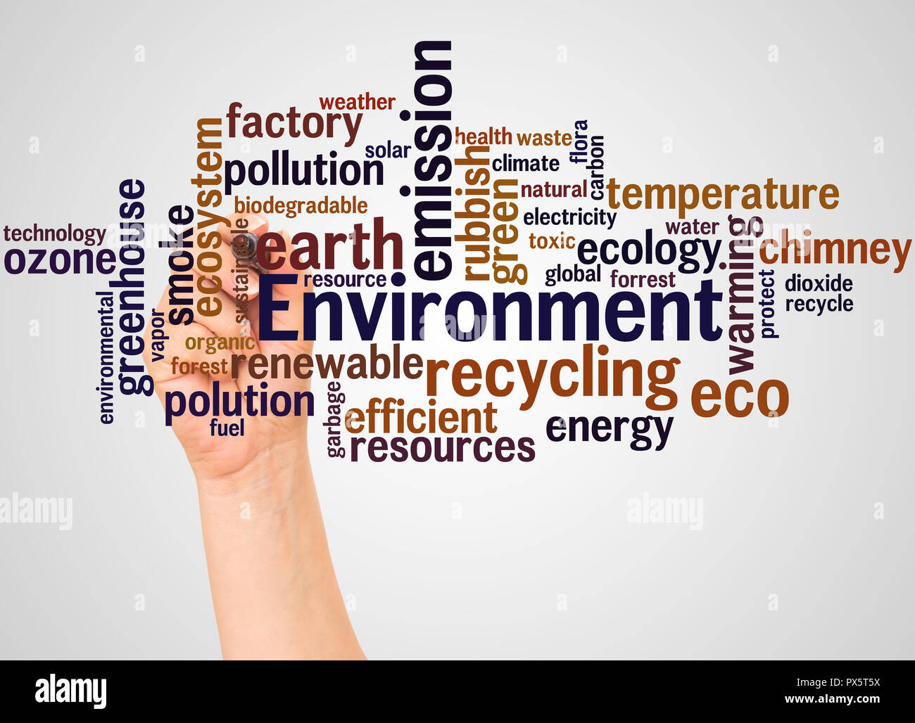 Environment word cloud and hand with marker concept on white background ...