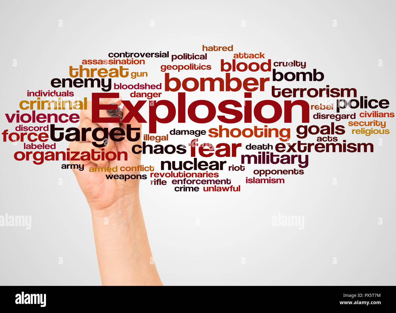 Explosion word cloud and hand with marker concept on white background ...