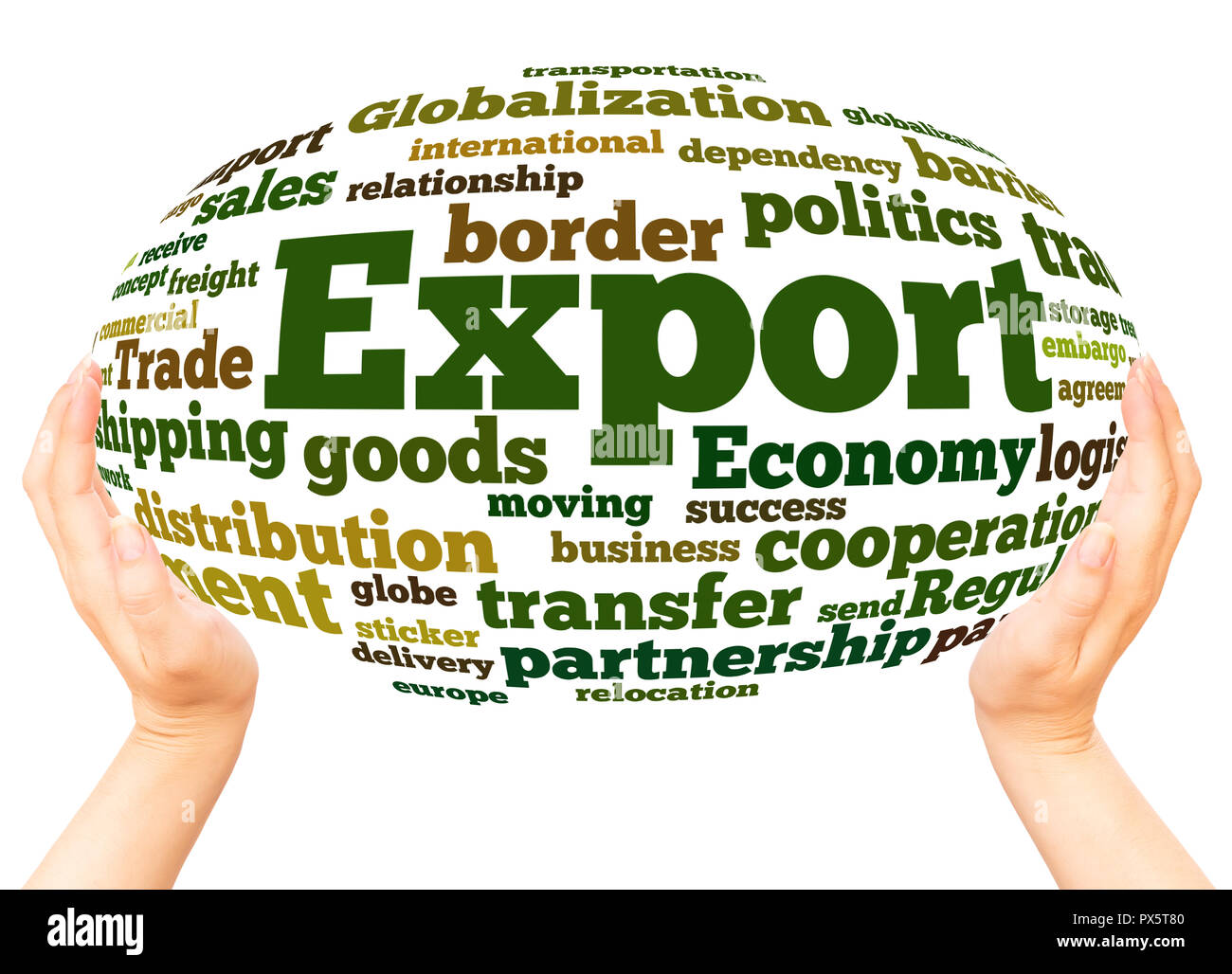 Export word cloud hand sphere concept on white background Stock Photo ...