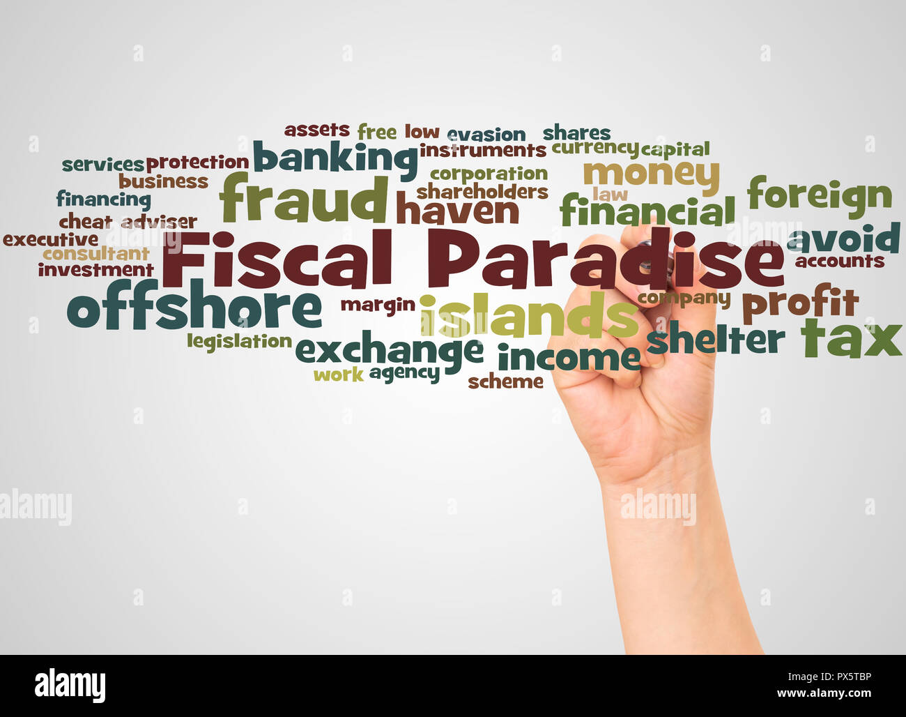 Fiscal Paradise word cloud and hand with marker concept on white ...