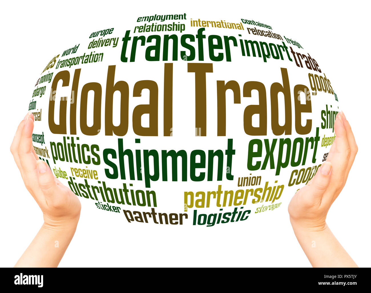 Global Trade word cloud hand sphere concept on white background Stock ...