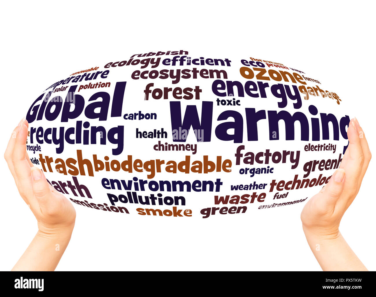 Global Warming word cloud hand sphere concept on white background Stock ...