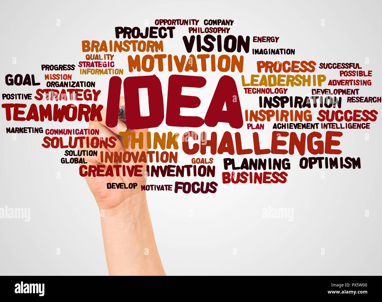 Idea word cloud and hand with marker concept on white background Stock ...