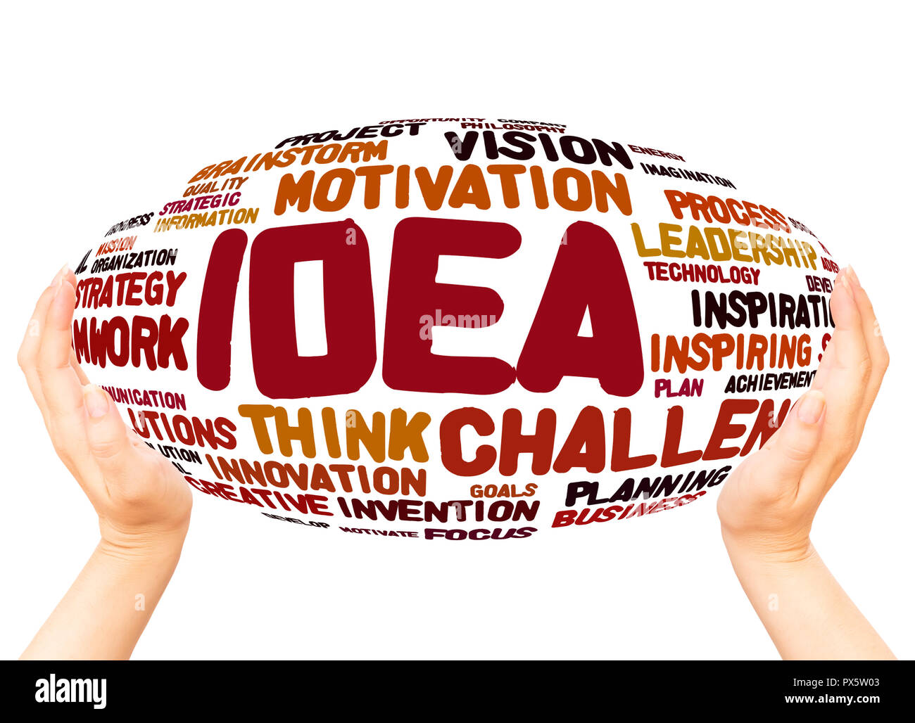 Idea word cloud hand sphere concept on white background Stock Photo - Alamy