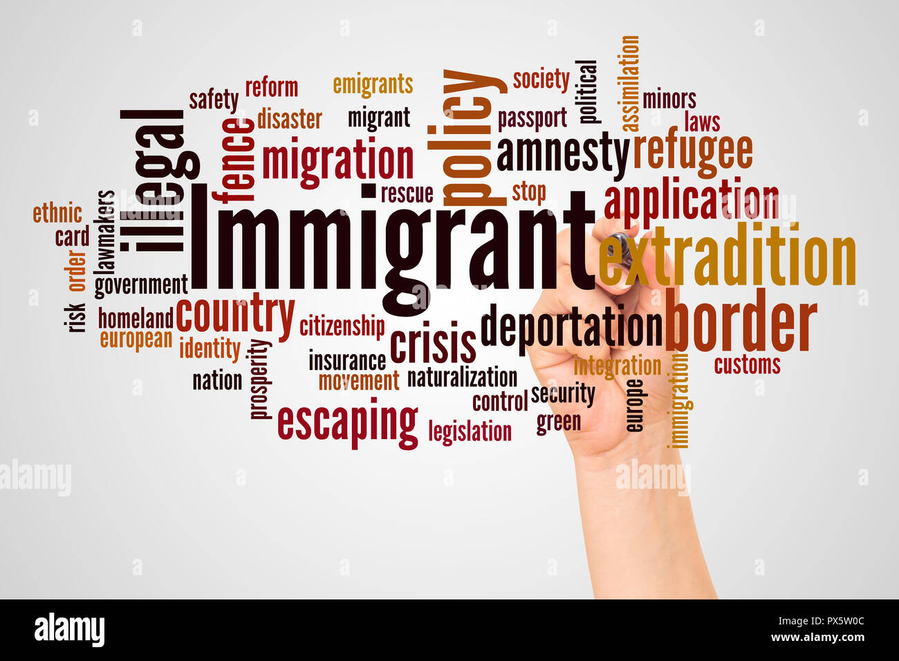 Immigrant word cloud and hand with marker concept on white background ...