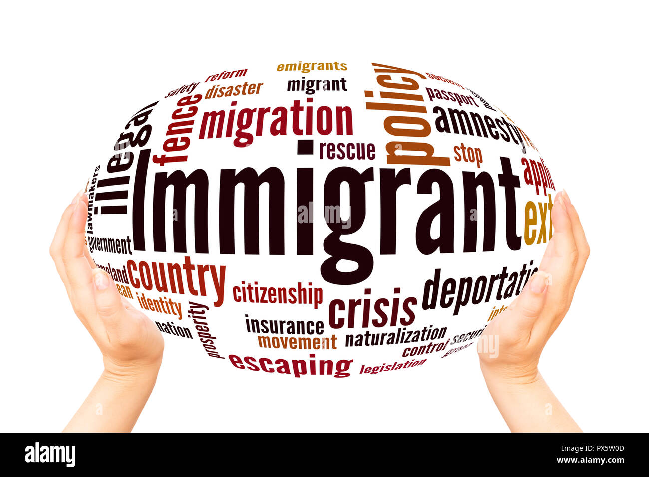 Immigrant word cloud hand spher concept on white background Stock Photo ...