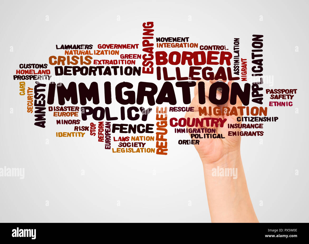 Immigration word cloud and hand with marker concept on white background ...