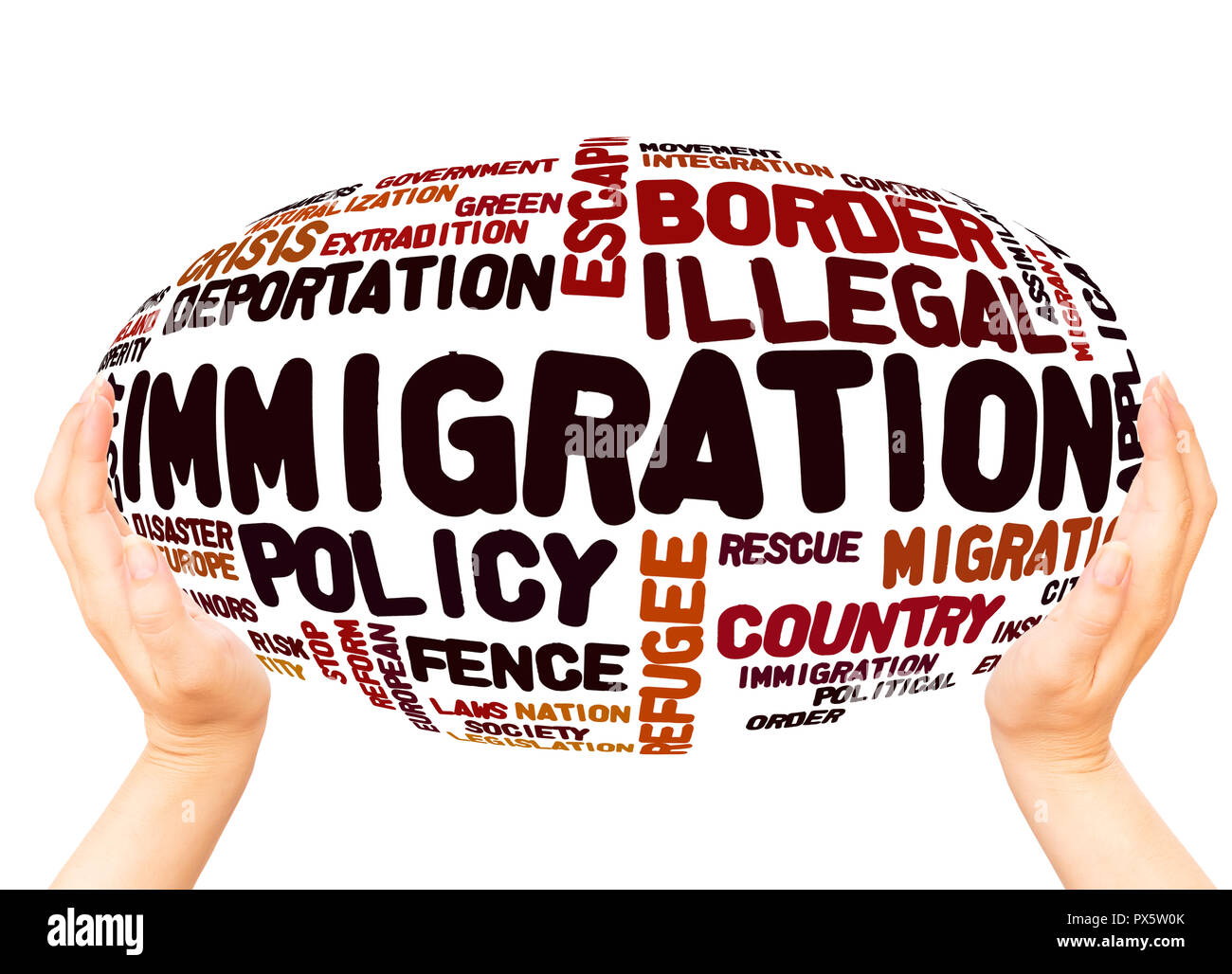 Immigration word cloud hand sphere concept on white background Stock ...