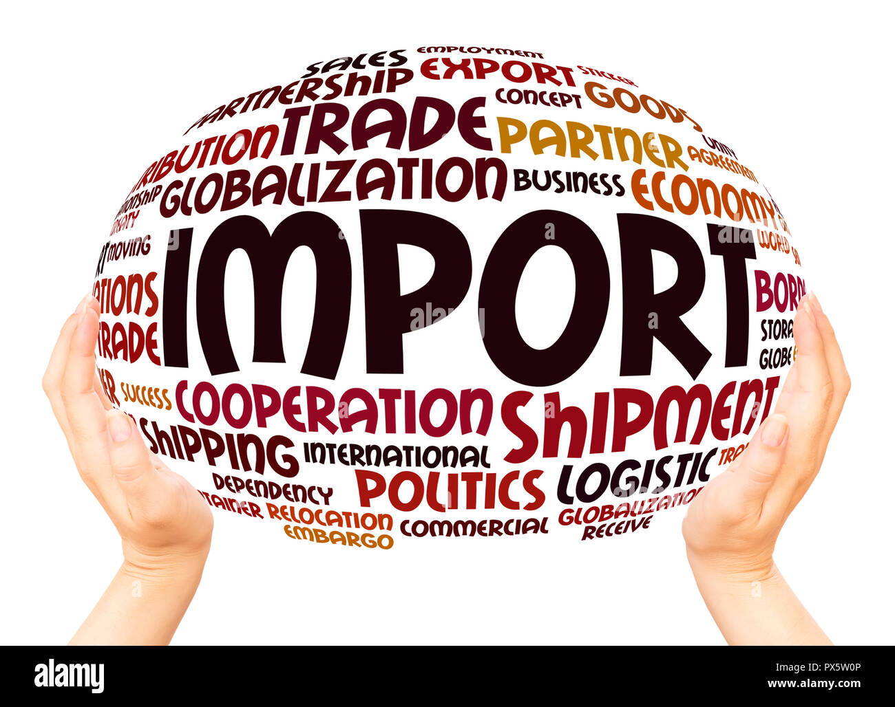 Import word cloud hand sphere concept on white background Stock Photo ...