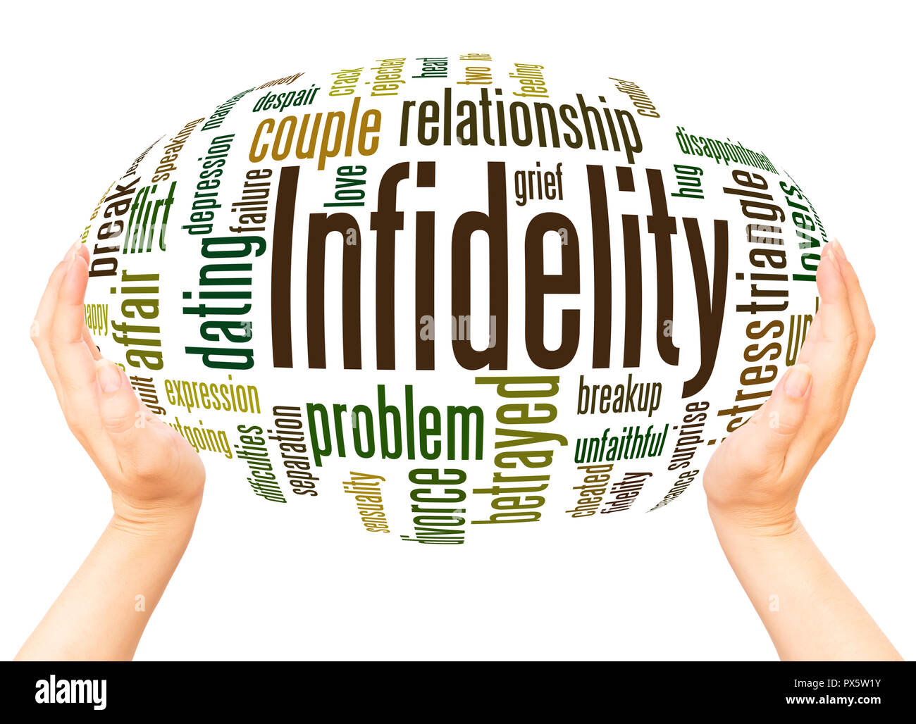 Infidelity word cloud hand sphere concept on white background Stock ...