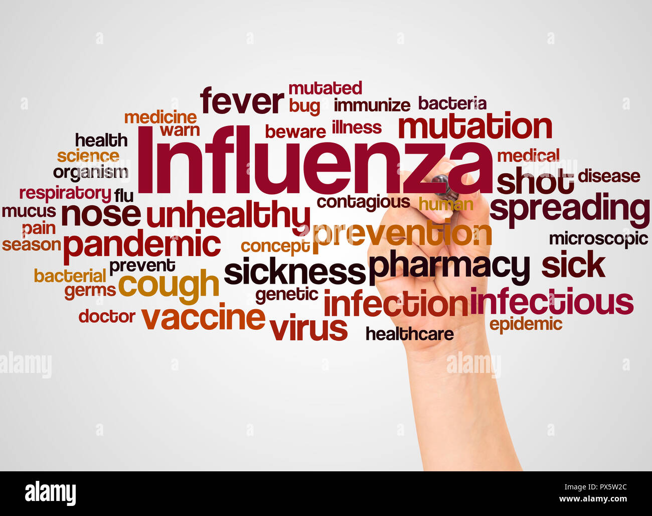 Influenza word cloud and hand with marker concept on gradient ...