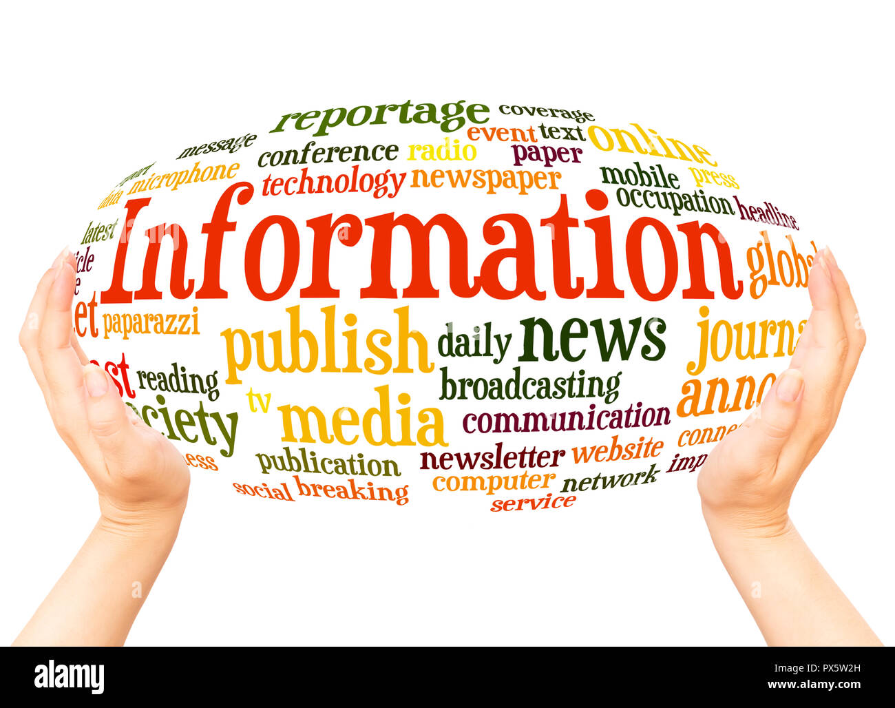 Information word cloud hand sphere concept on white background Stock ...