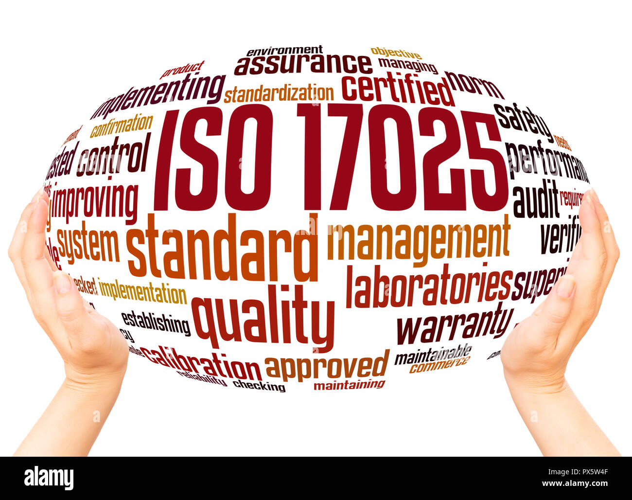 ISO 17025 word cloud hand sphere concept on white background Stock ...