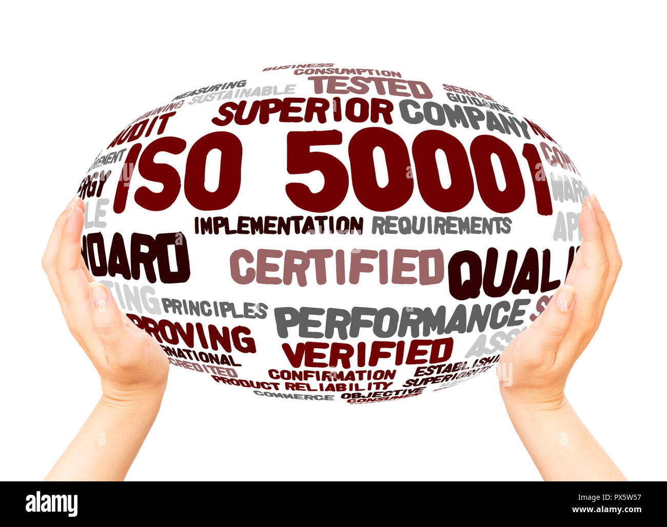 ISO 50001 word cloud hand sphere concept on white background Stock ...