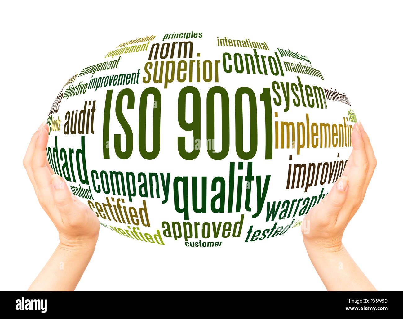 ISO 9001 word cloud hand sphere concept on white background Stock Photo ...
