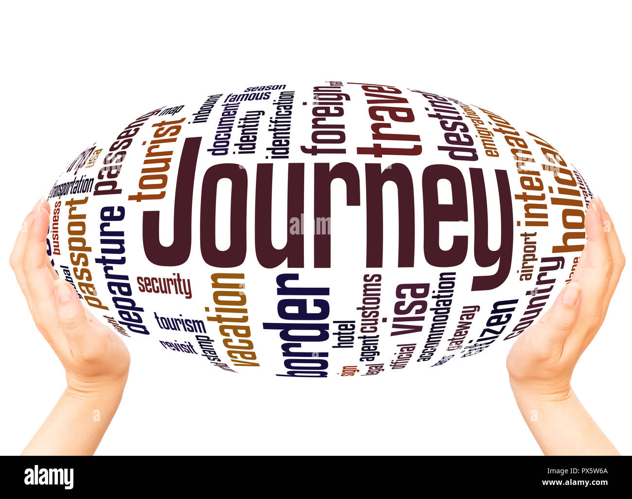 Journey word cloud hand sphere concept on white background Stock Photo ...