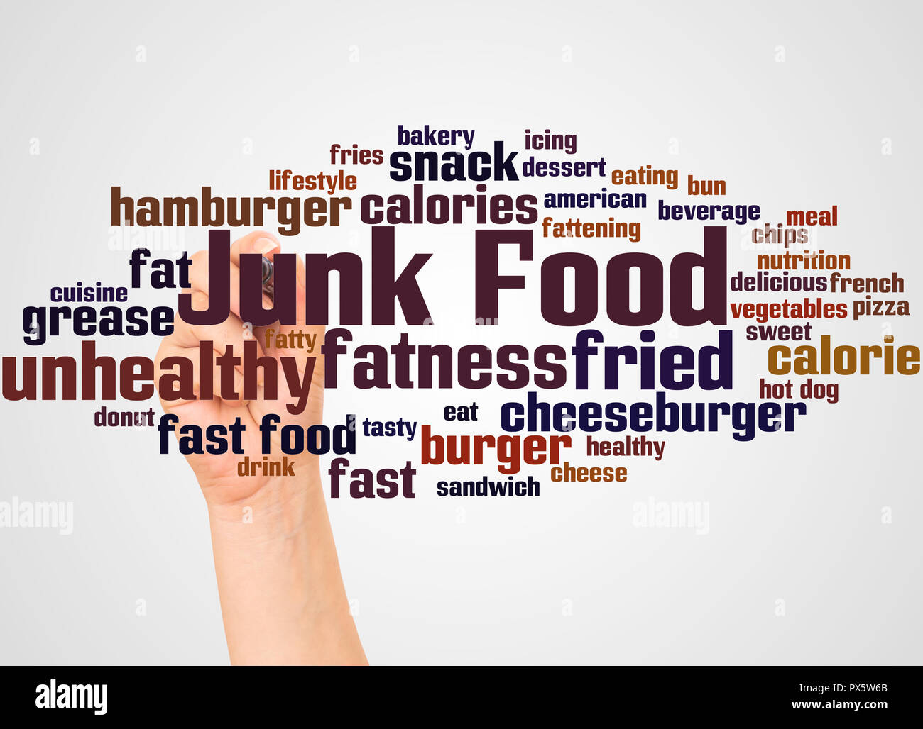 Junk Food word cloud and hand with marker concept on white background ...