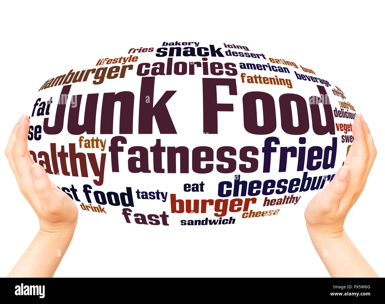 Junk Food word cloud hand sphere concept on white background Stock ...