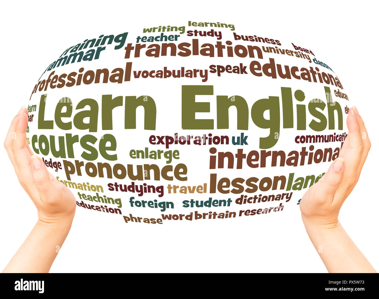 Learn English word cloud typography sphere concept on white background ...