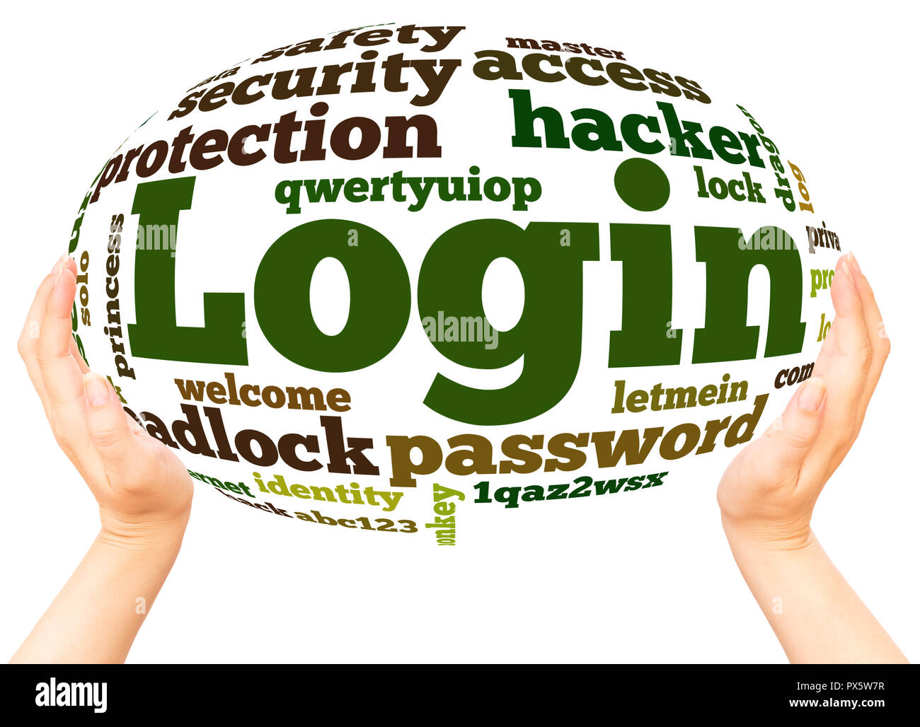 Login word cloud hand sphere concept on white background Stock Photo ...