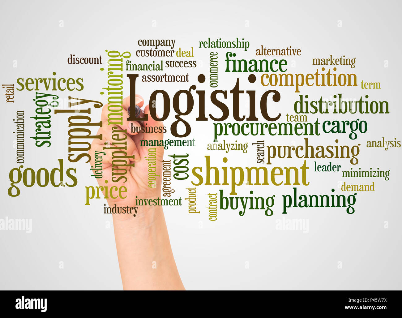 Logistic word cloud and hand with marker concept on white background ...