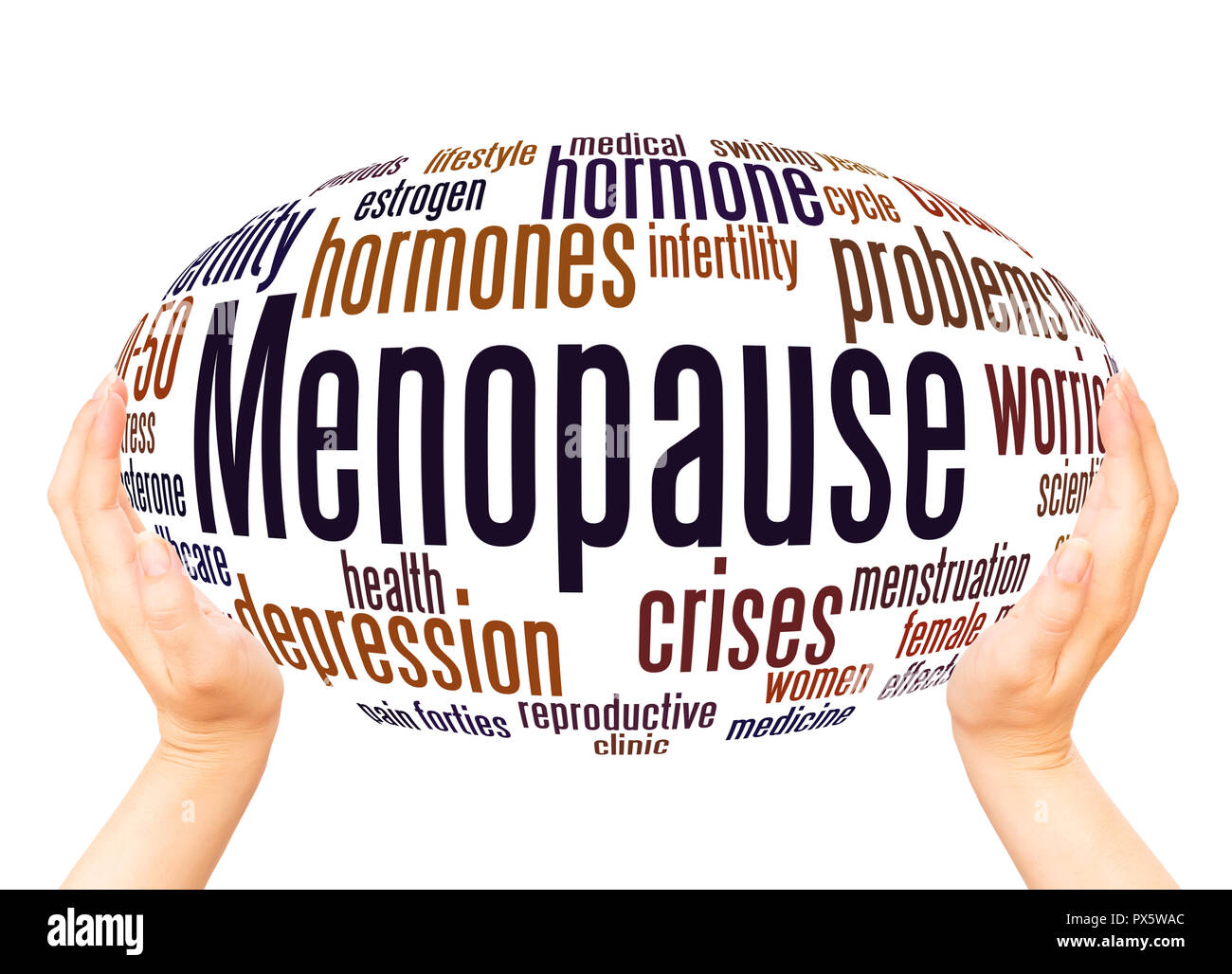 Menopause word cloud hand sphere concept on white background Stock ...