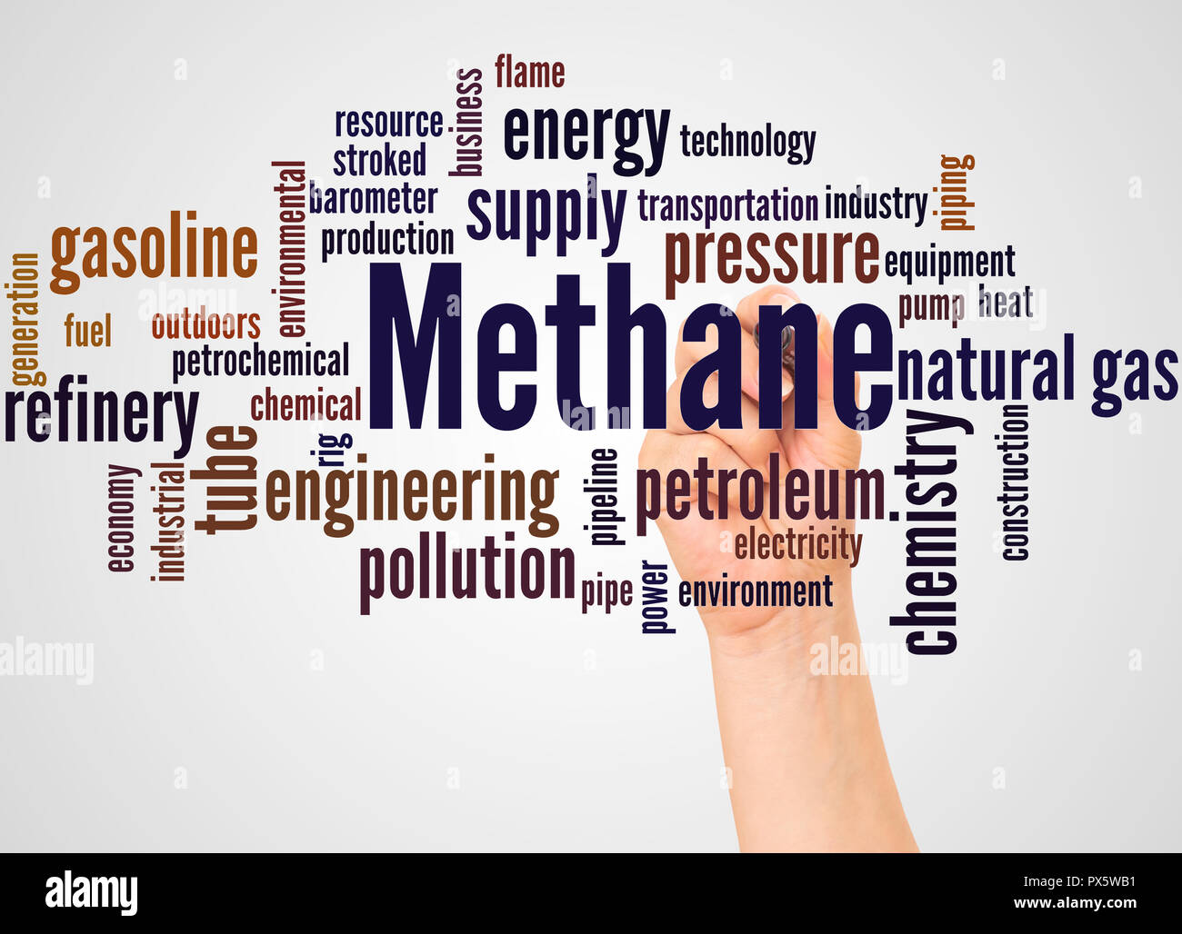 Methane word cloud and hand with marker concept on white background ...