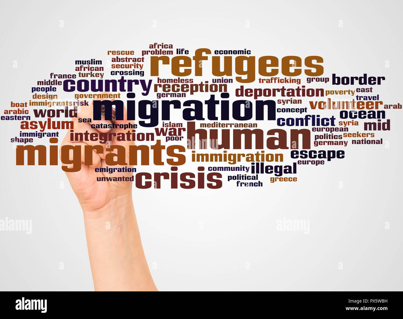 Migrant and Refugee word cloud and hand with marker concept on gradient ...