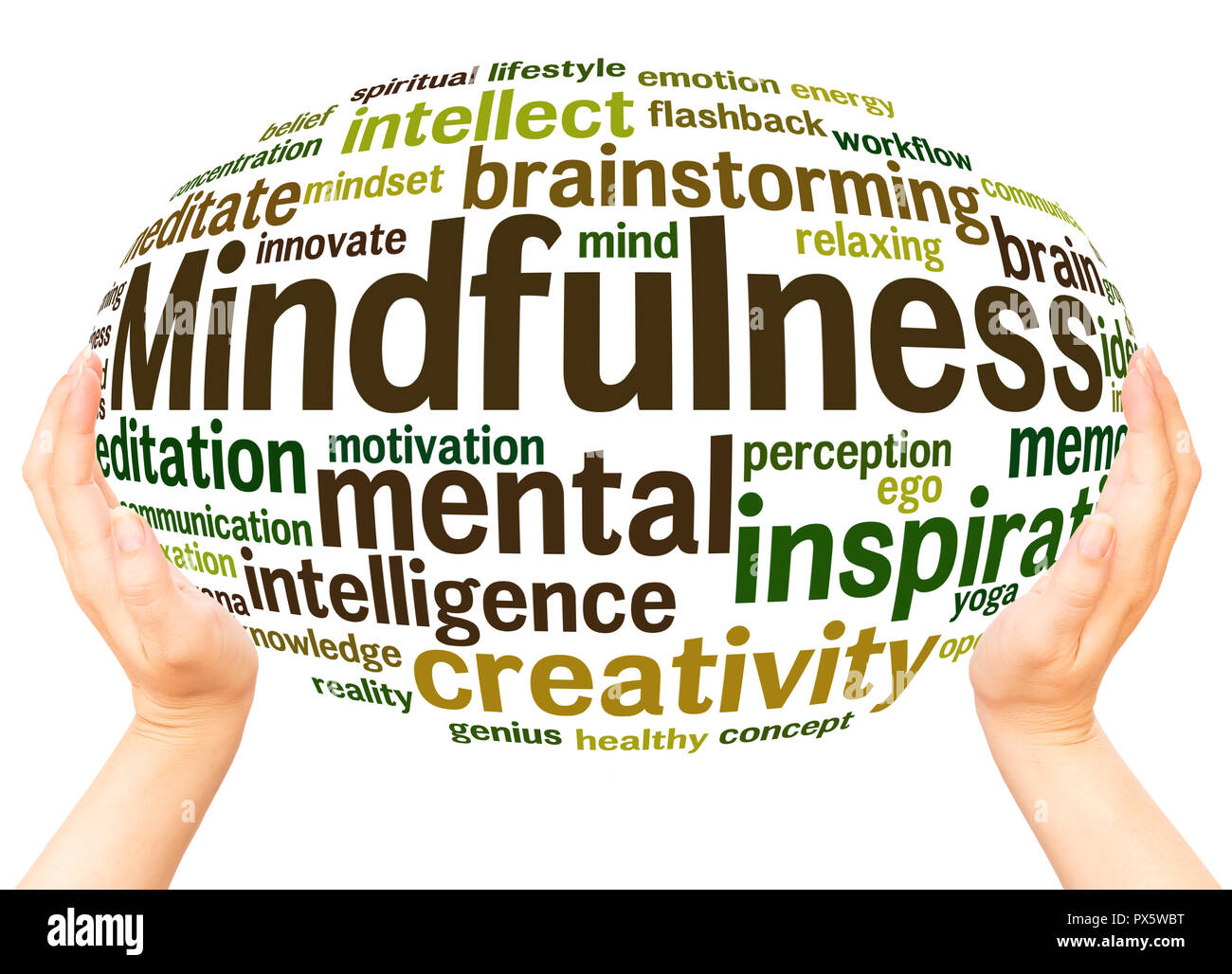 Mindfulness word cloud hand sphere concept on white background Stock ...