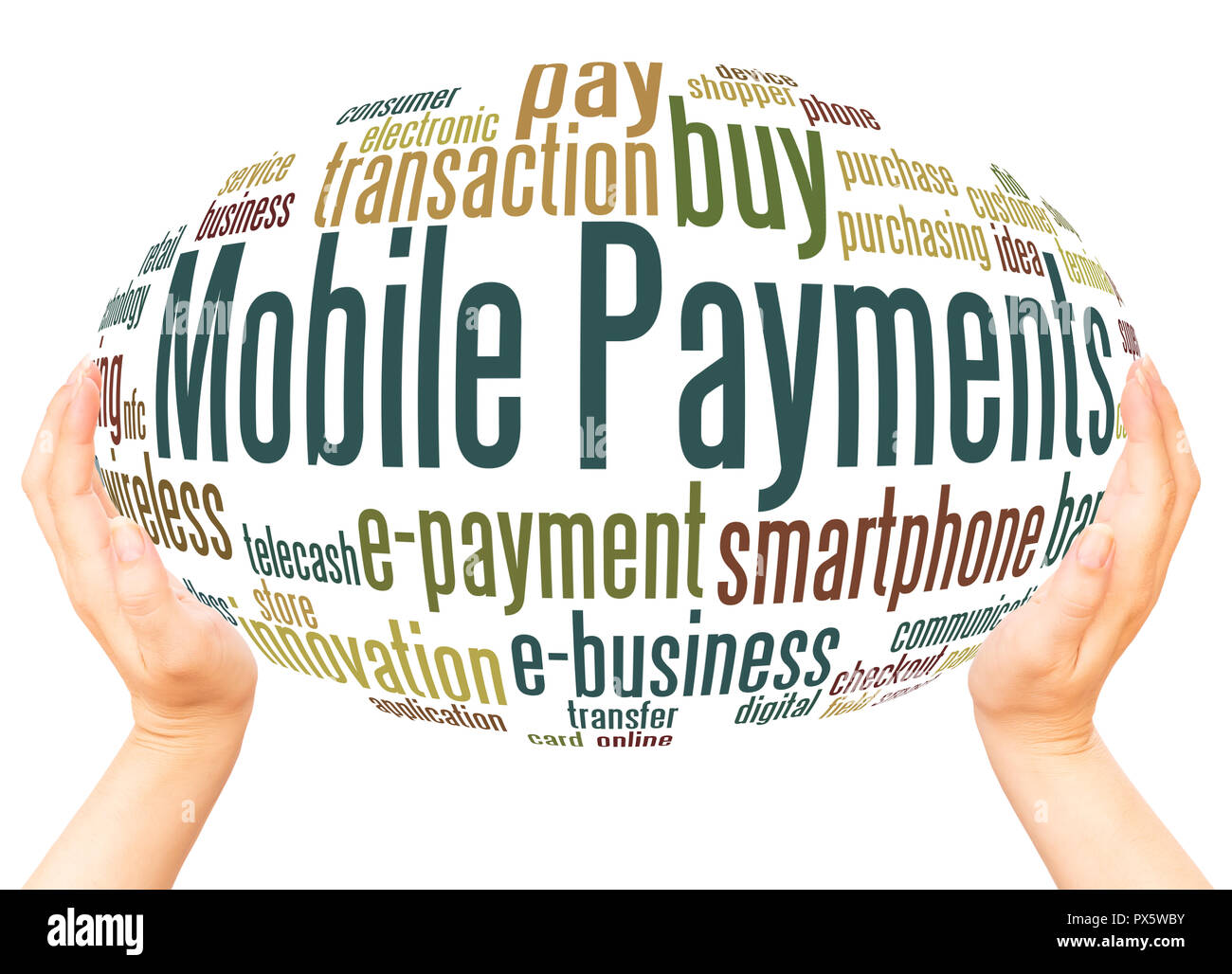 Mobile Payments word cloud hand sphere concept on white background ...