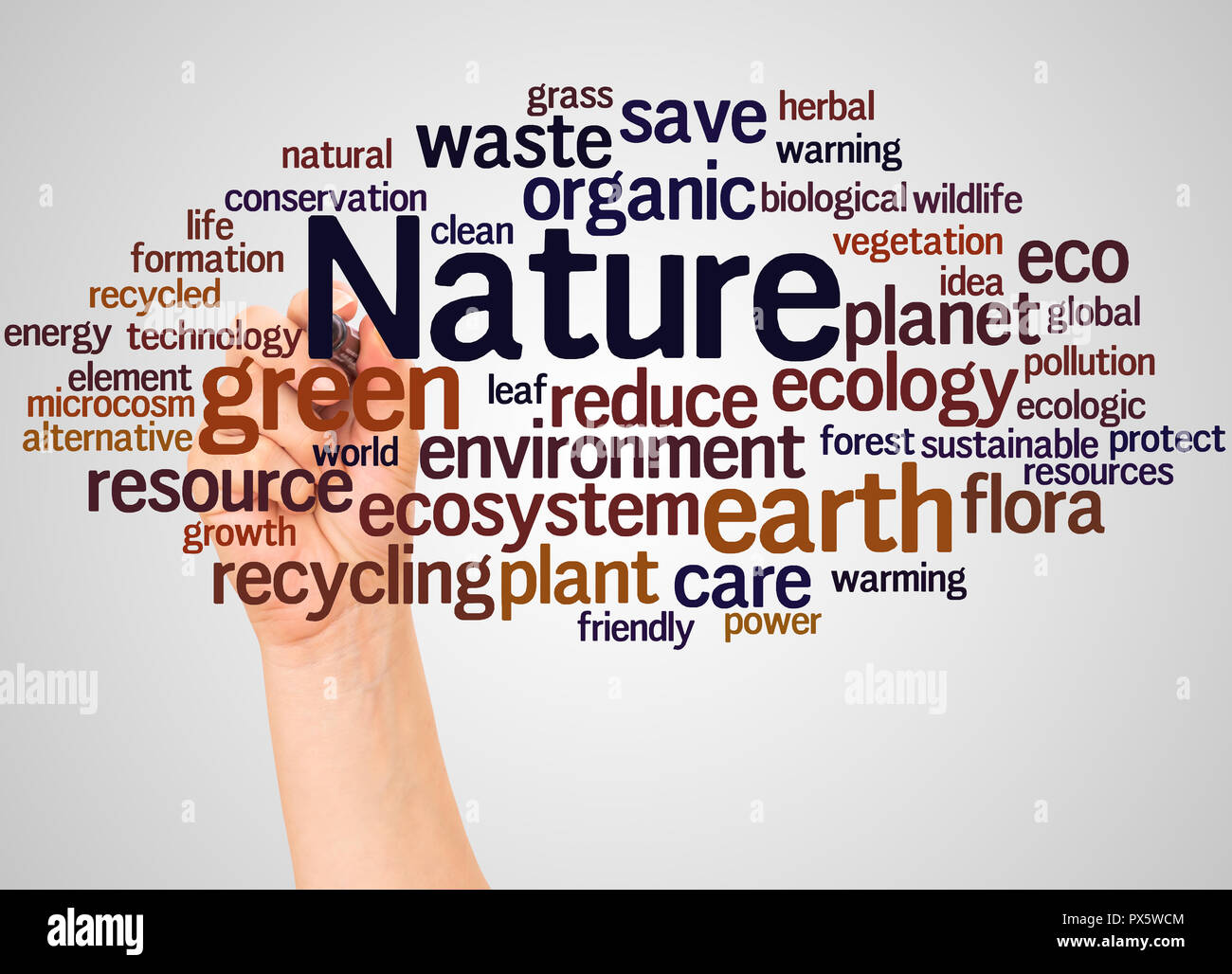 Nature word cloud and hand with marker concept on white background ...