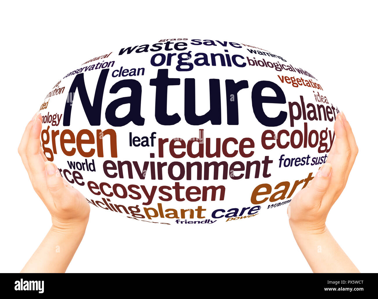 Nature word cloud hand sphere concept on white background Stock Photo ...