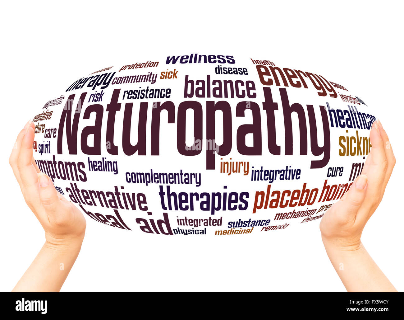 Naturopathy word cloud hand sphere concept on white background Stock ...