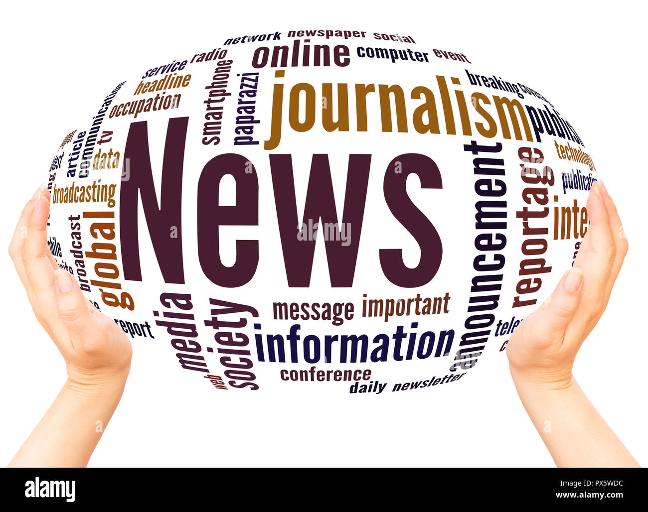 News, word cloud hand sphere concept on white background Stock Photo ...