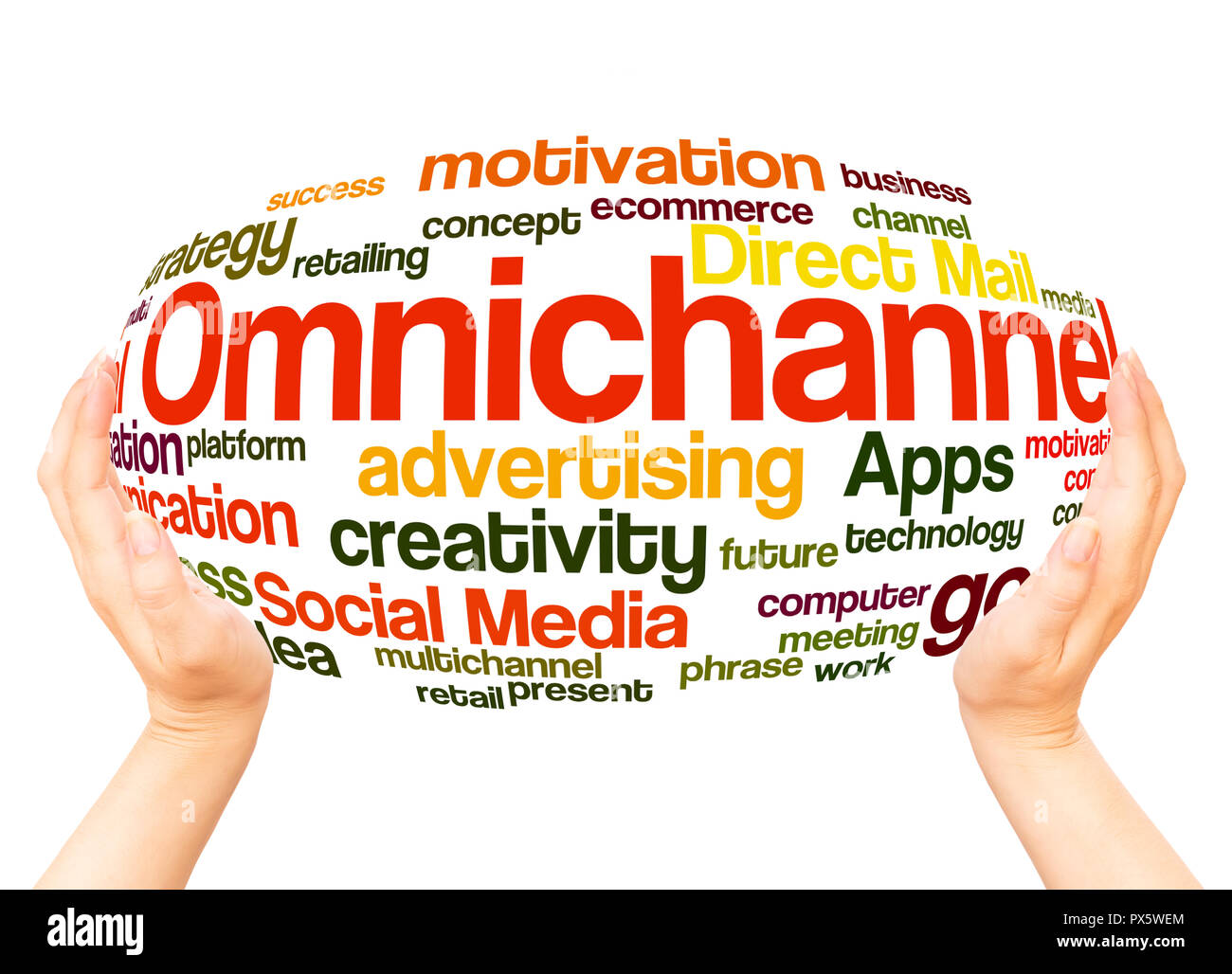 Omnichannel word cloud hand sphere concept on white background Stock ...
