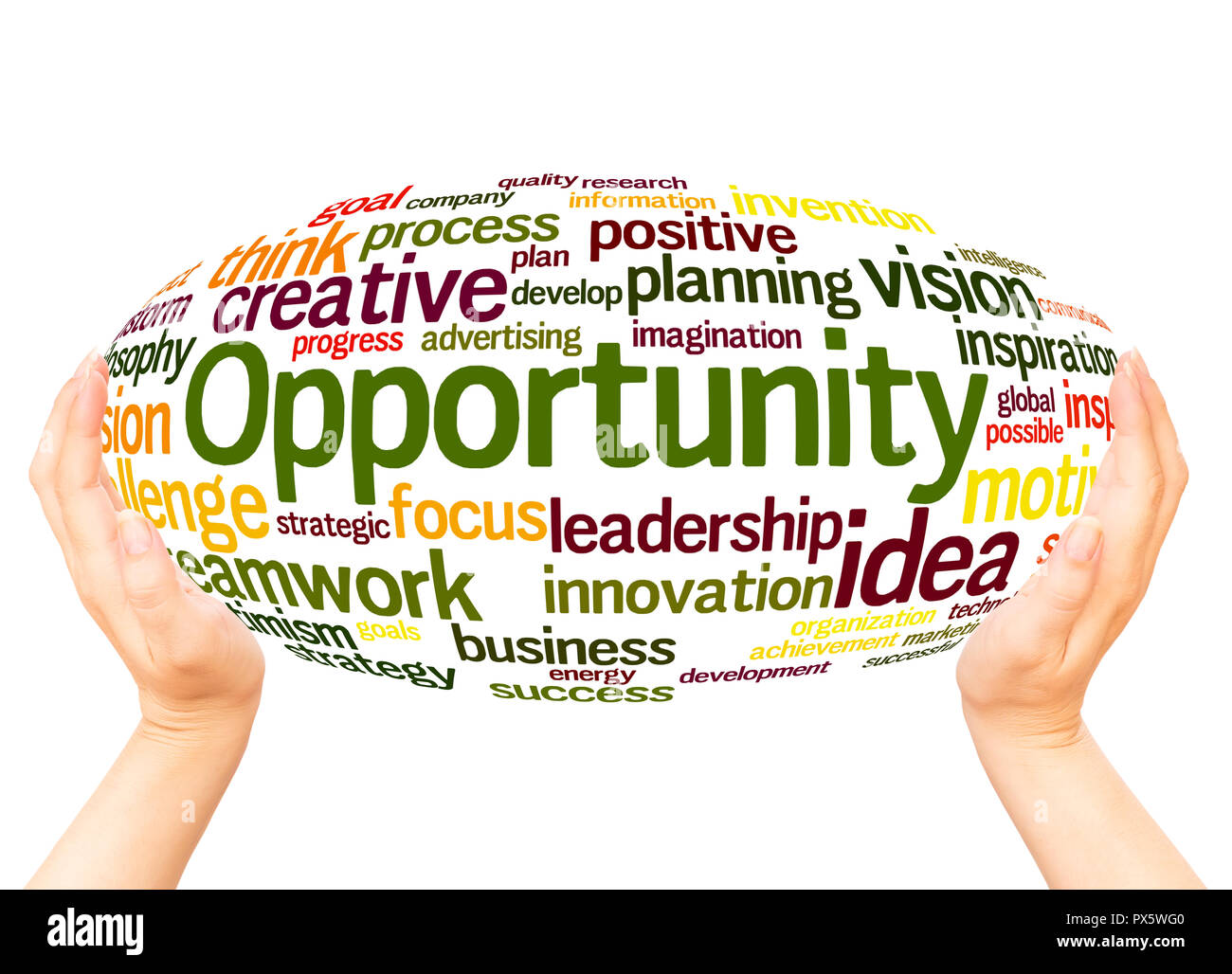 Opportunity word cloud hand sphere concept on white background Stock ...