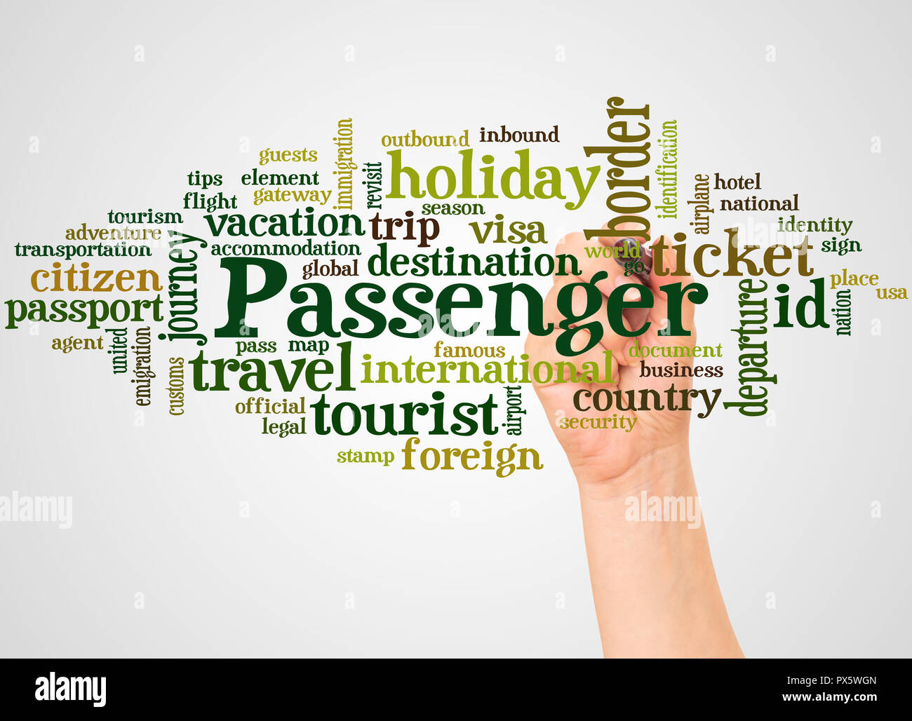 Passenger word cloud and hand with marker concept on white background Stock Photo - Alamy